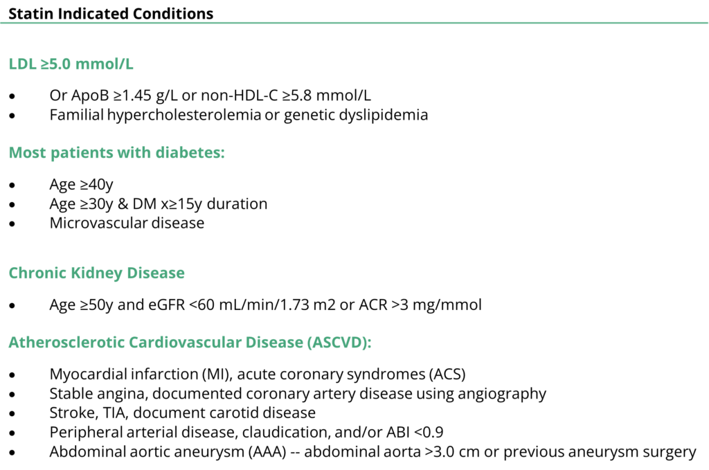 Physician Resources - Let's Talk Cholesterol